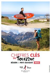 Chiffres clés du Tourisme 2025 Béarn & Pays basque – Agence ...